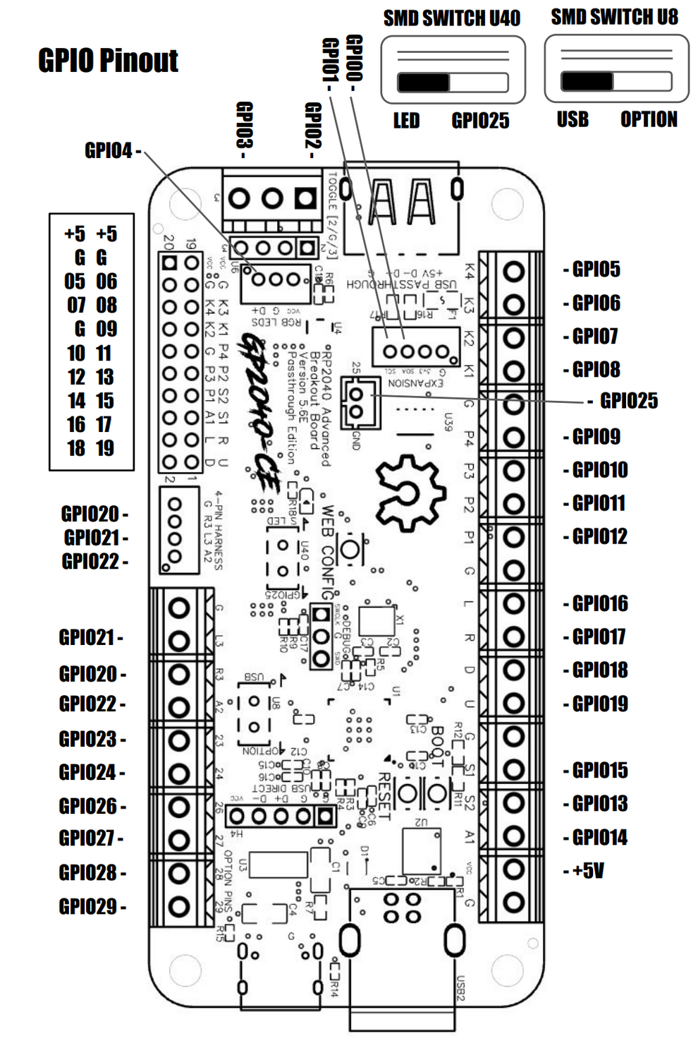 GP2040-CE Advanced Breakout Board Version 5.6E - USB Passthrough ...